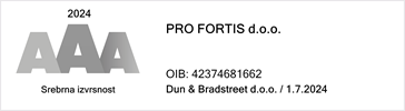 PROFORTIS